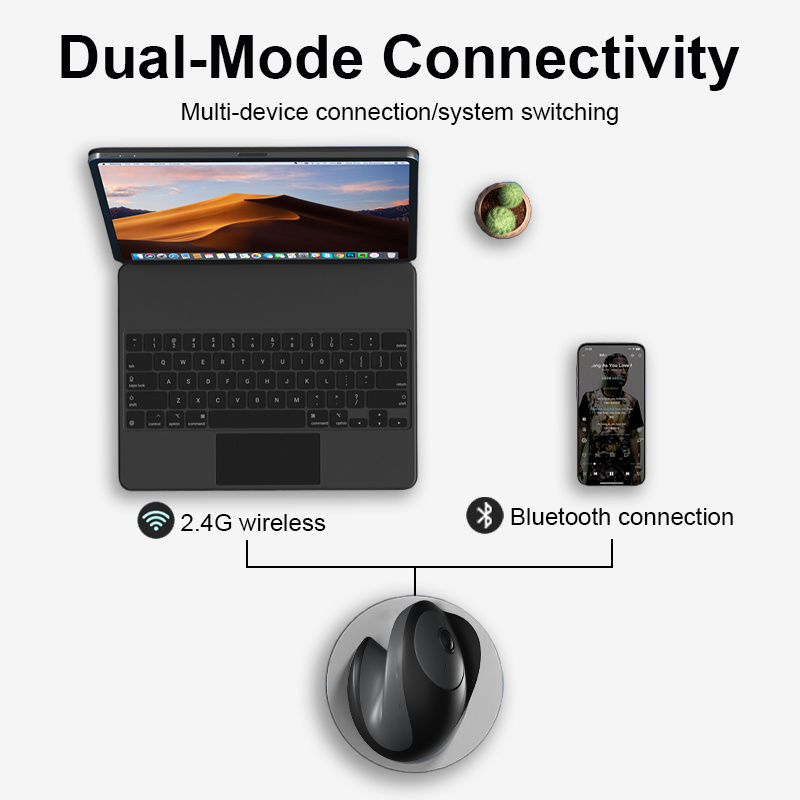 Savvur Wireless Mouse Bluetooth Dual Mode Ergonomic Rechargeable Silent ...