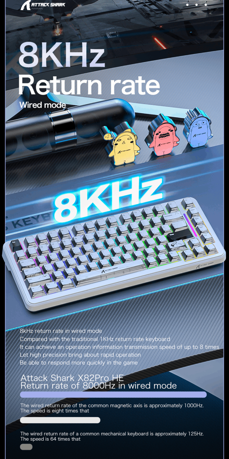 ATTACK SHARK X82PRO HE Wireless 3 Mode Mechanical Keyboard Magnetic ...