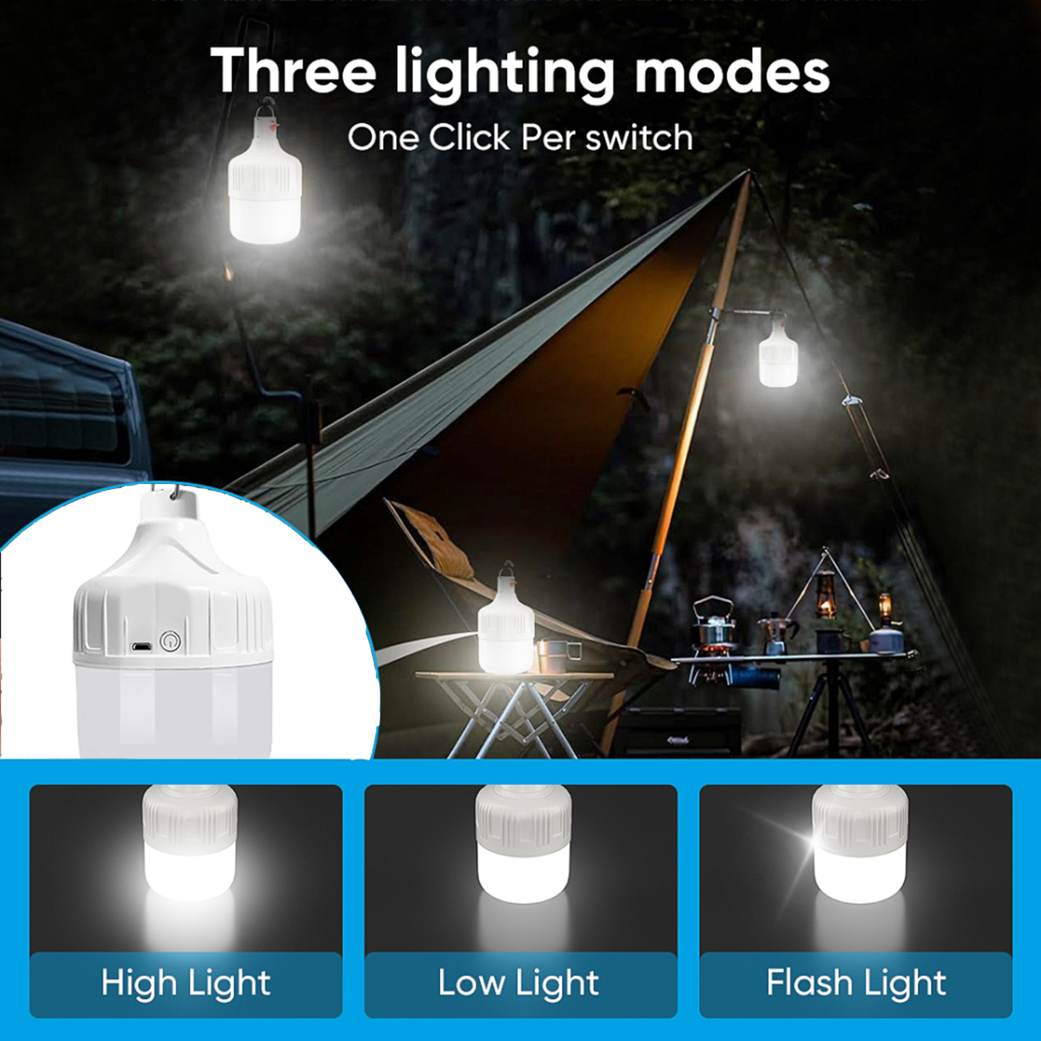 Luxy LED Emergency Light Rechargeable Light Bulb 250W Waterproof ...