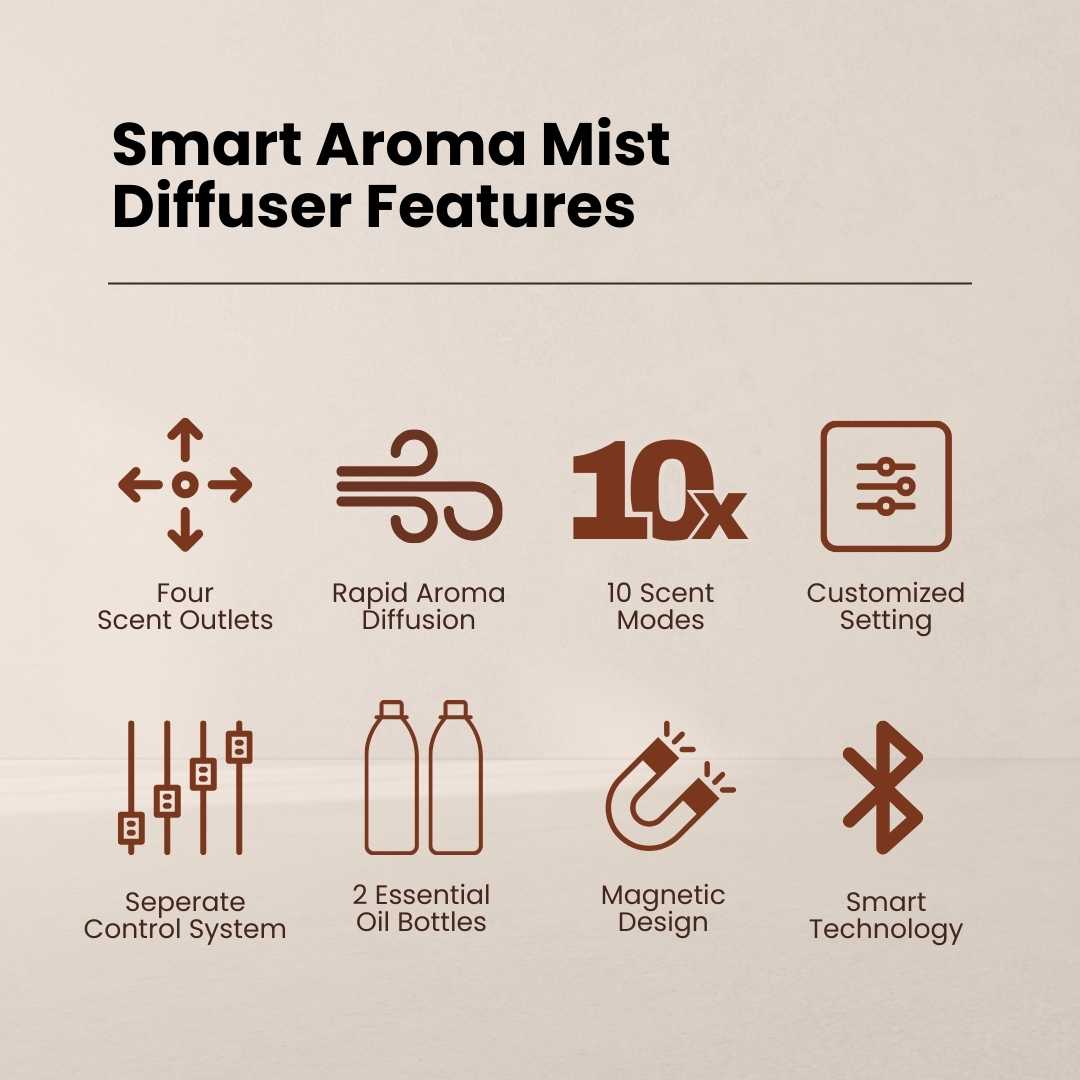 WORBOR | Magnetic Design Smart Technology Wall Mount / Table Top ...