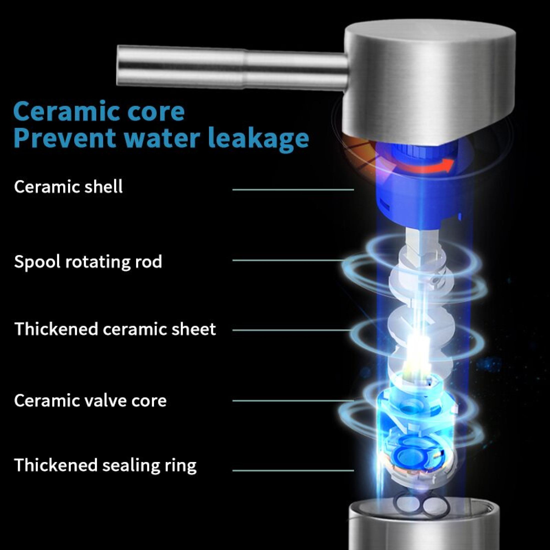 360° Flexible Single Cold Stainless Steel Kitchen Faucet with Sprayer ...