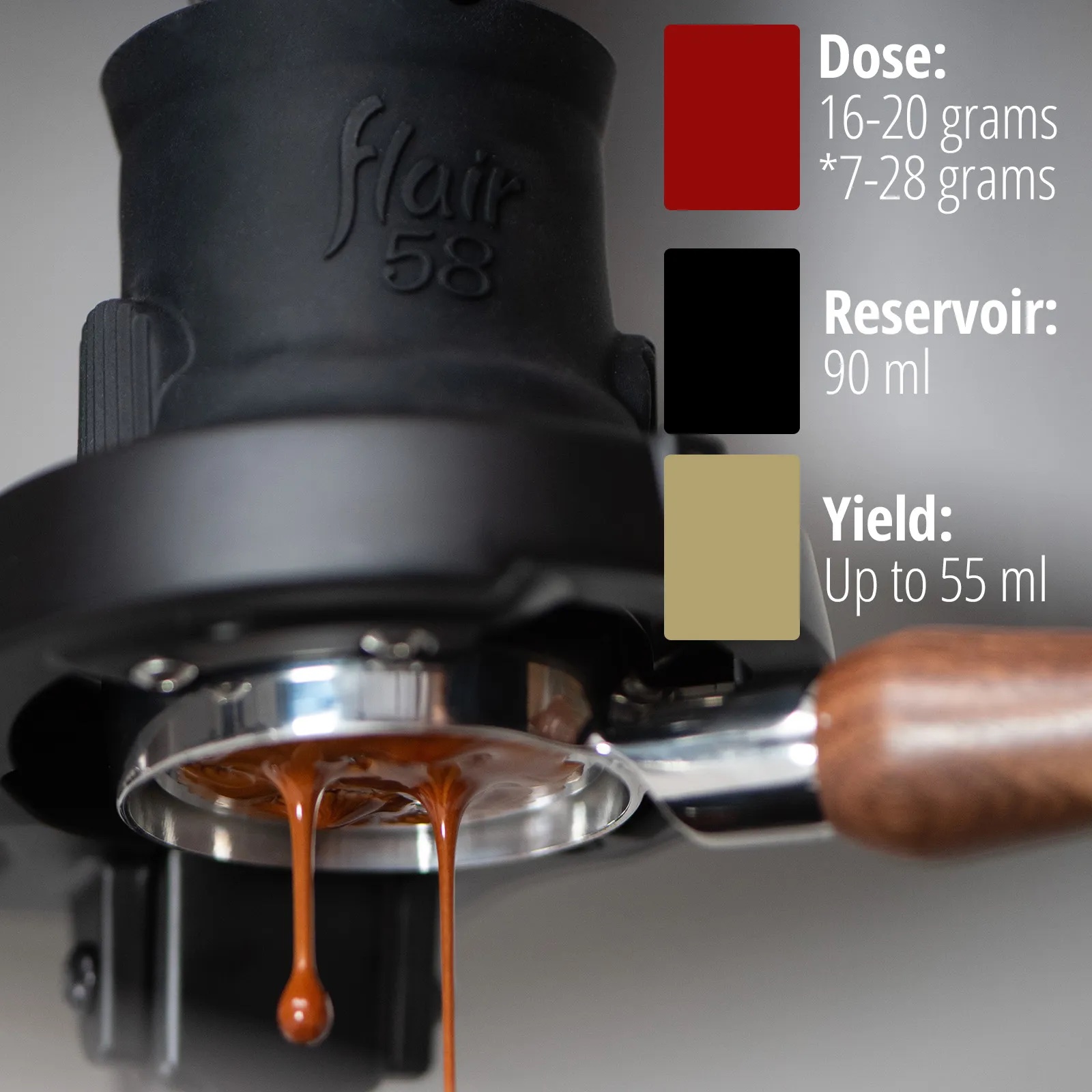 Flair 58+ V2 / Flair 58 Plus 2 | Manual Espresso Maker with Temperature ...