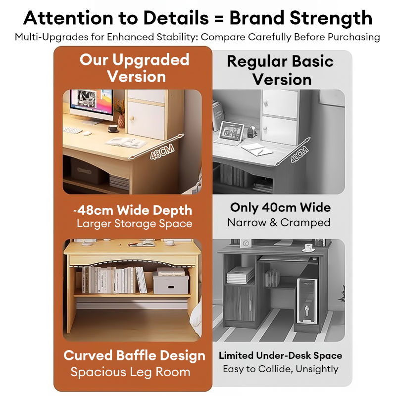 【Ship Today】Study Table With Drawer Computer Desk Desktop Shelves ...