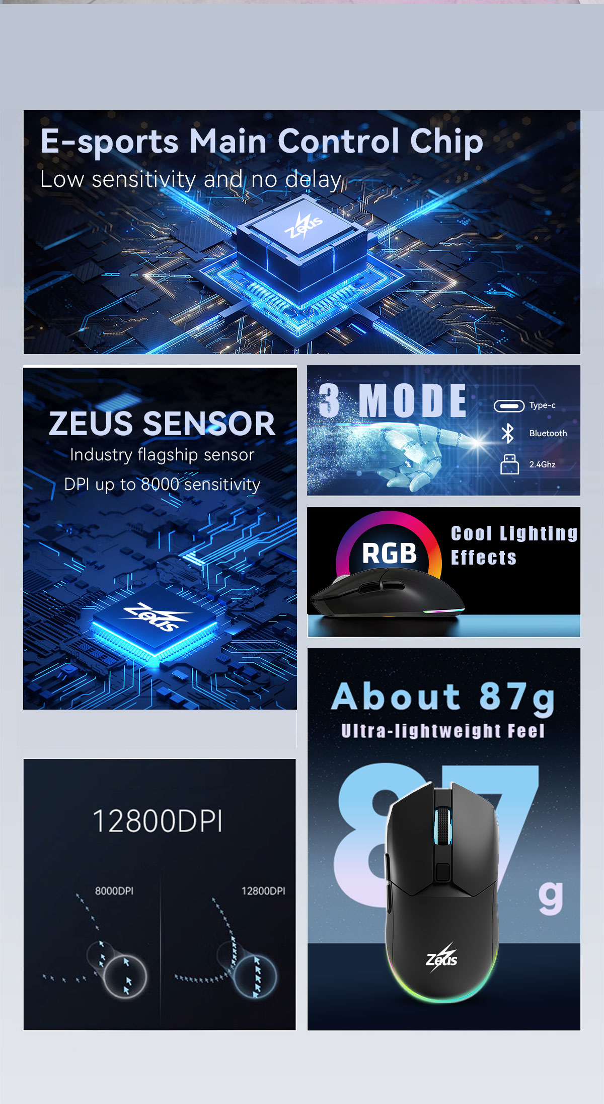 ZEUS ZM-25 Tri-Mode Wireless Bluetooth USB RGB Gaming Mouse Up To 12800 ...