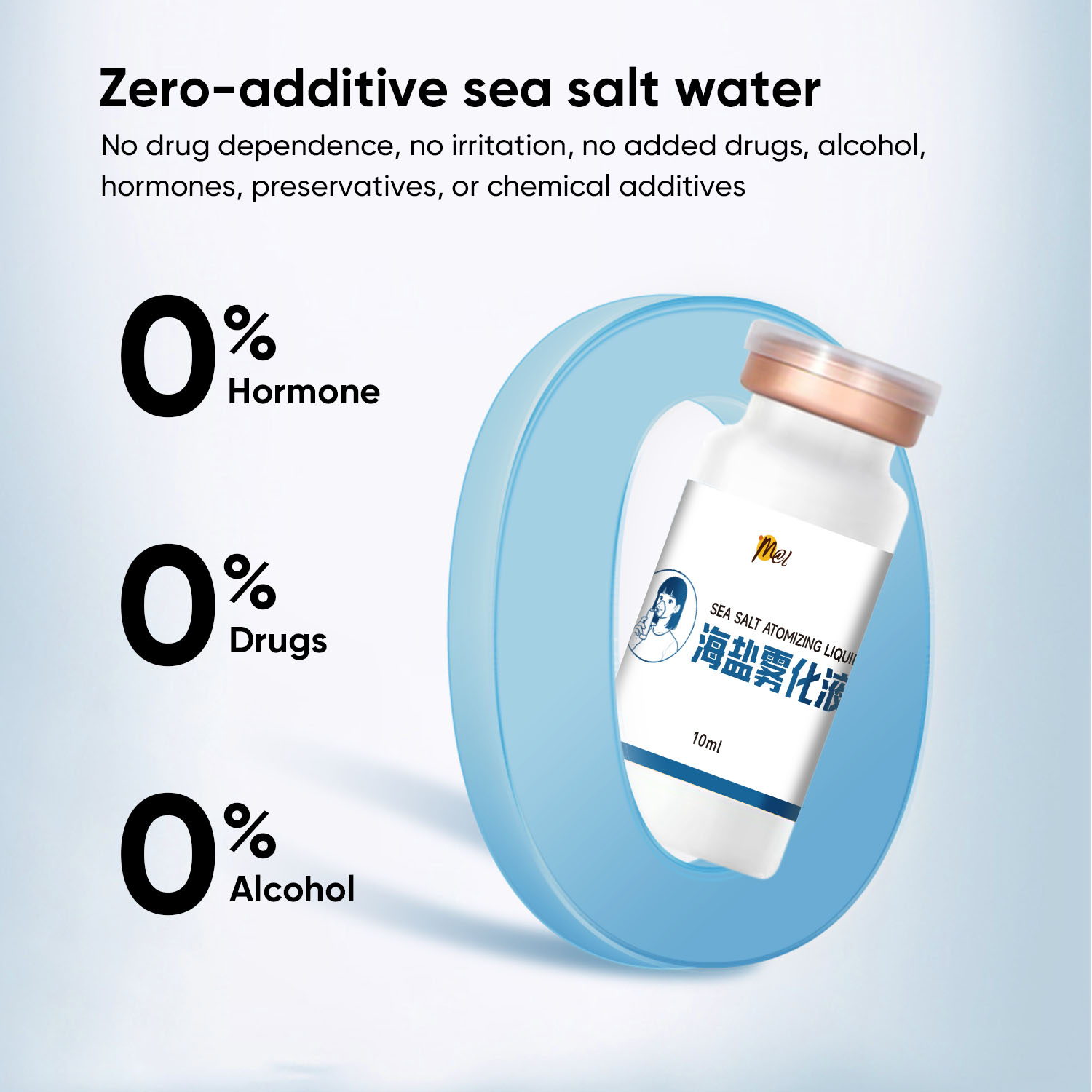 MCI Sea Salt Nebulizer Solution 10 Bottles/Box For Asthma & Cough ...