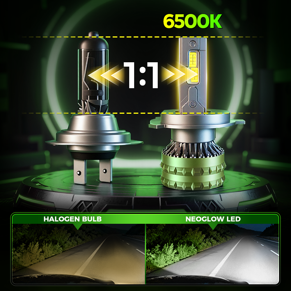 NeoGlow WARRIOR h4 led headlight for car H4 9005 H11 160W 36000LM 6500K ...