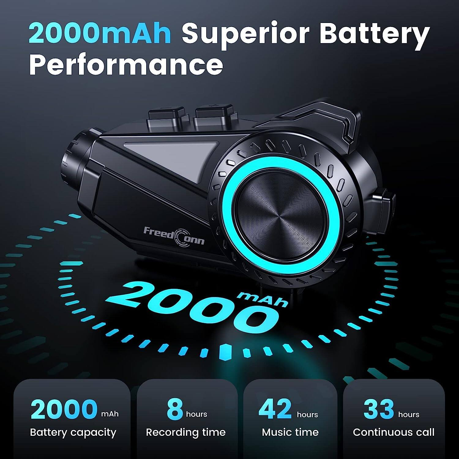 [BUY 1 TAKE 1] New FreedConn R3 Pro Motorcycle Bluetooth Headset with ...