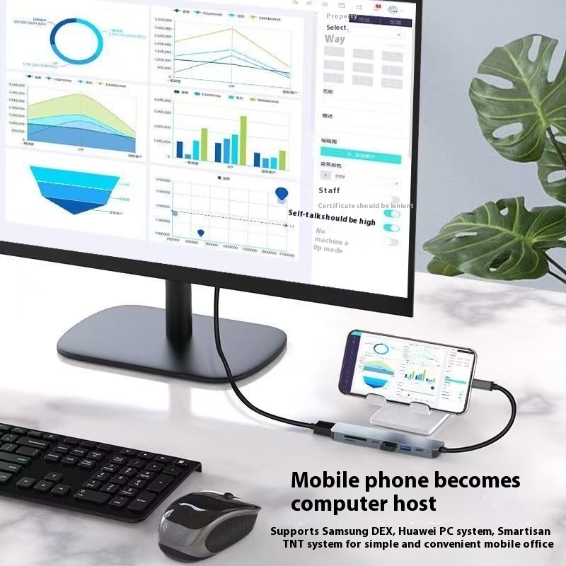 UGREEN Type C Hub Converter 5in1/6in1/7in1 PD HDMI 4K 60Hz USB2.0 USB3 ...