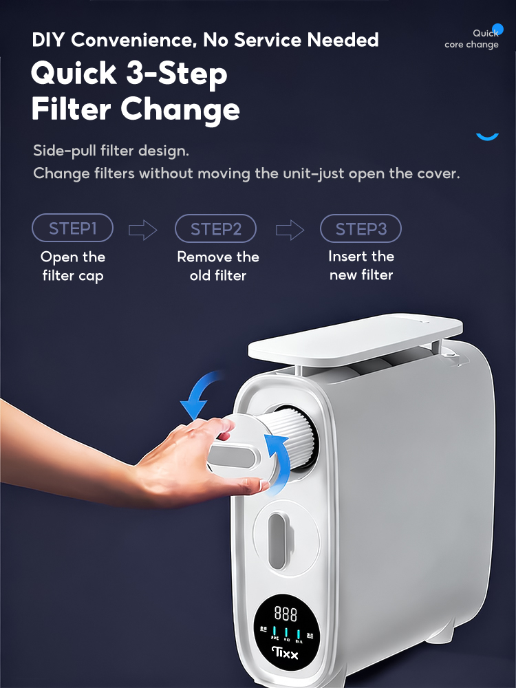 Tixx All-in-One Water Purifier RO Reverse Osmosis Machine PPC+RO Safe ...