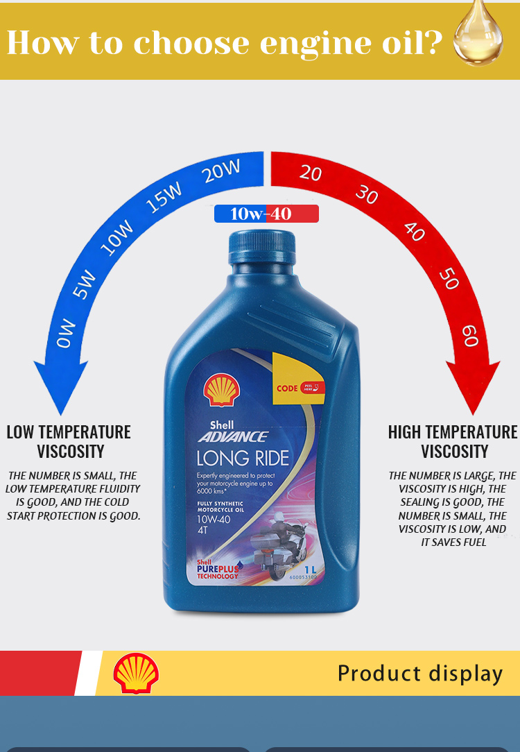 Shell Advance Long Ride 10W-40 1L Fully Synthetic Motorcycle Oil-6000km ...