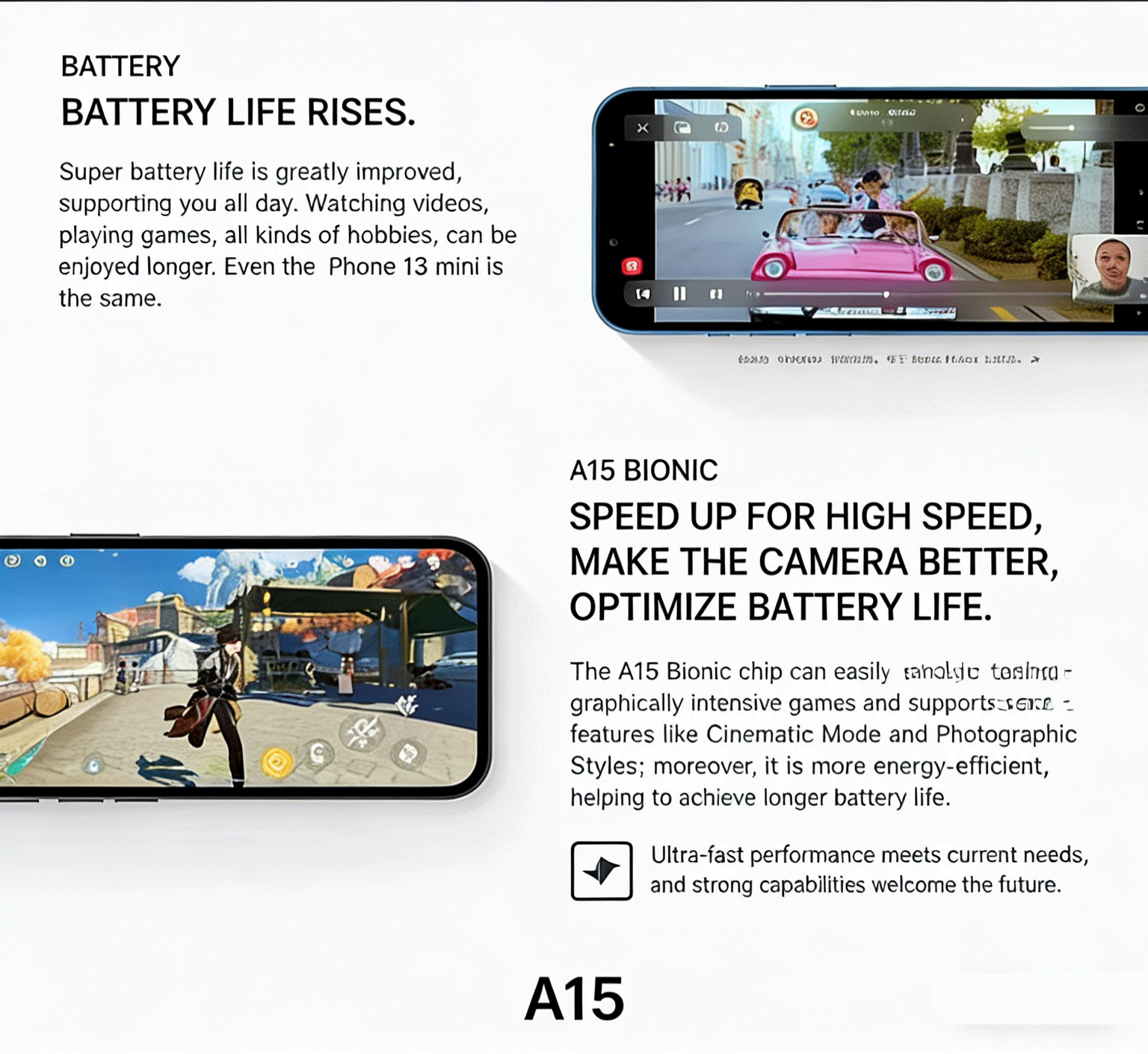 Best Quality mobile phone13/mini 128GB 256GB Secondhand phone 100% ...