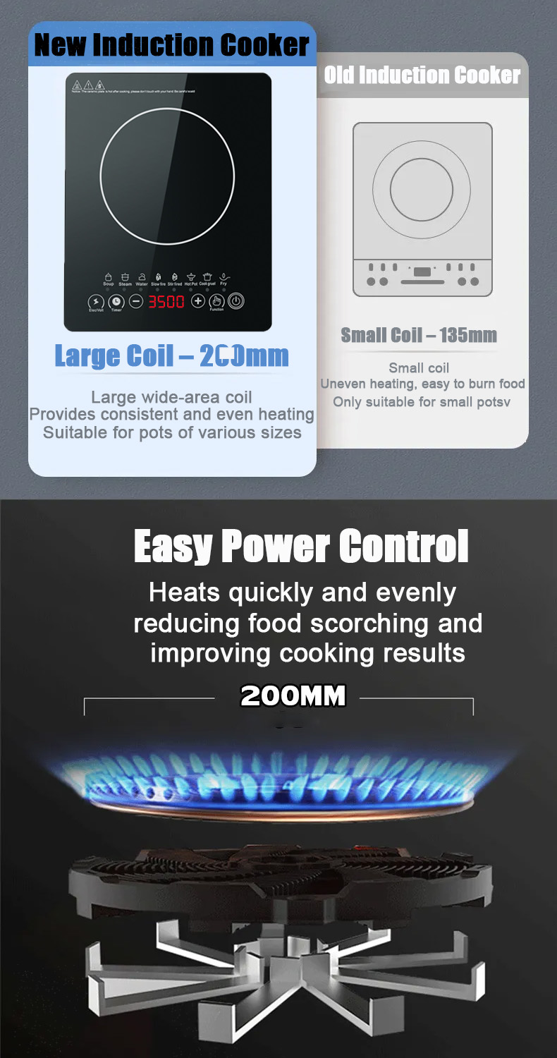 TOSHIBA 3500W Induction Cooktop Inverter Induction Cooker Touch Screen ...