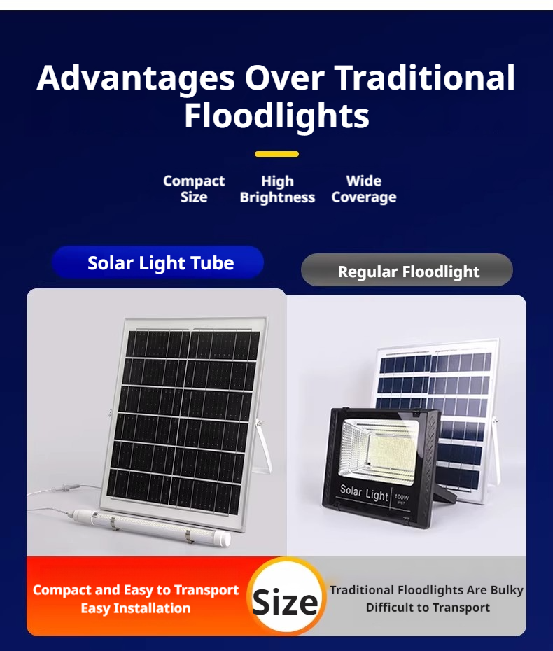 Yowxii SEA Solar Light Outdoor Waterproof Wiht Solar Panel Solar Light ...