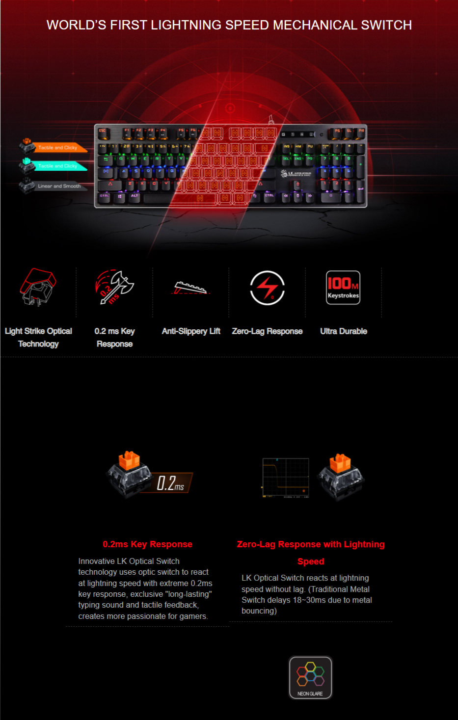 A4Tech Bloody B760 Full Light Strike ABS Keycaps Gaming Keyboard (Green ...