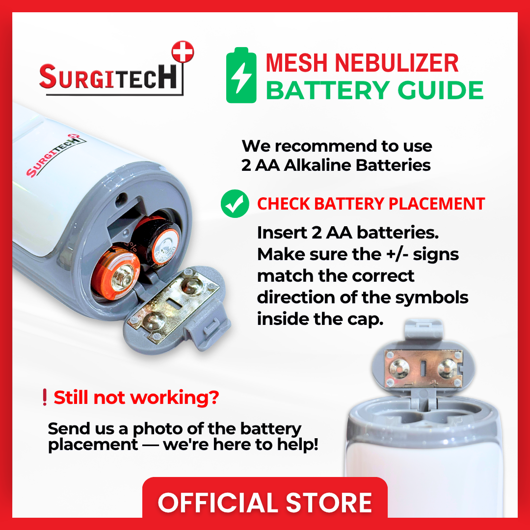 Surgitech GRAY Portable Ultrasonic Mesh Nebulizer for Asthma Kids and ...