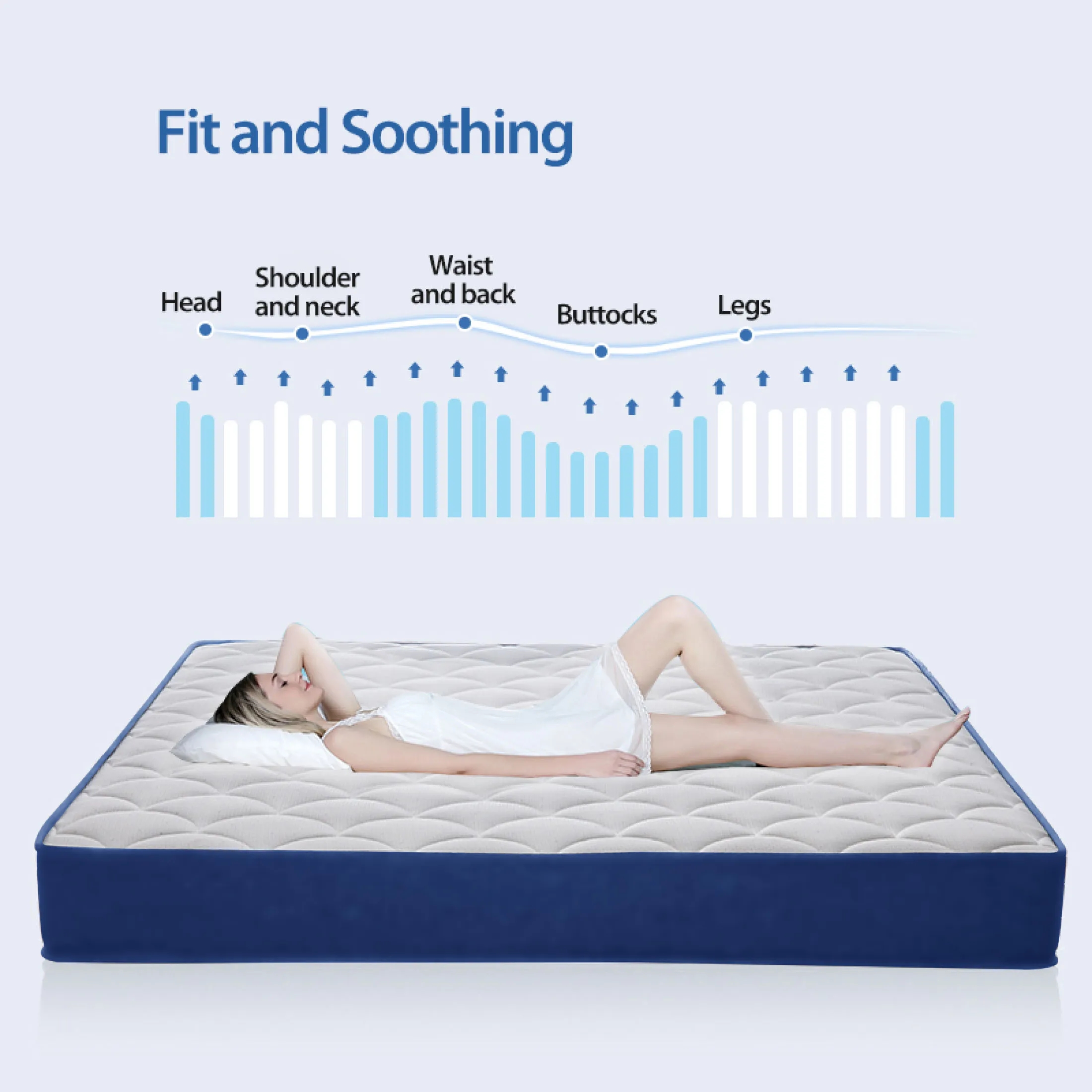 COSOVA 8.1inch Memory Foam Spring Mattress Ergonomic Mattress Medium ...