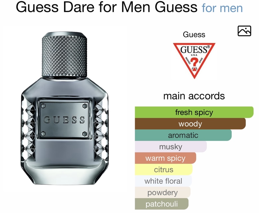 guess for men edt and edp 100ml Original from Canada 🇨🇦 | Shopee ...