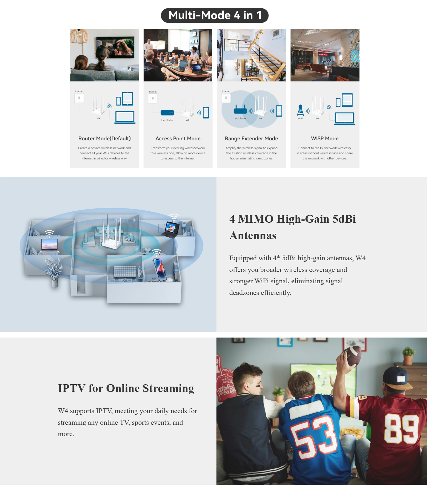 Netis W4 300Mbps Wireless N Multi-Mode Wireless Router | Shopee Philippines