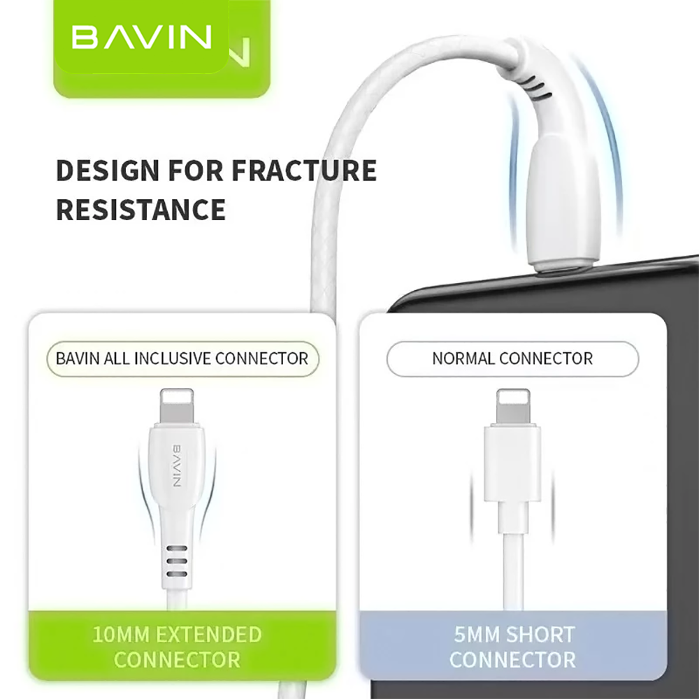 BAVIN CB221 60W PD Fast Charging Cable Data USB Cord 0.5/1/2 Meters for ...