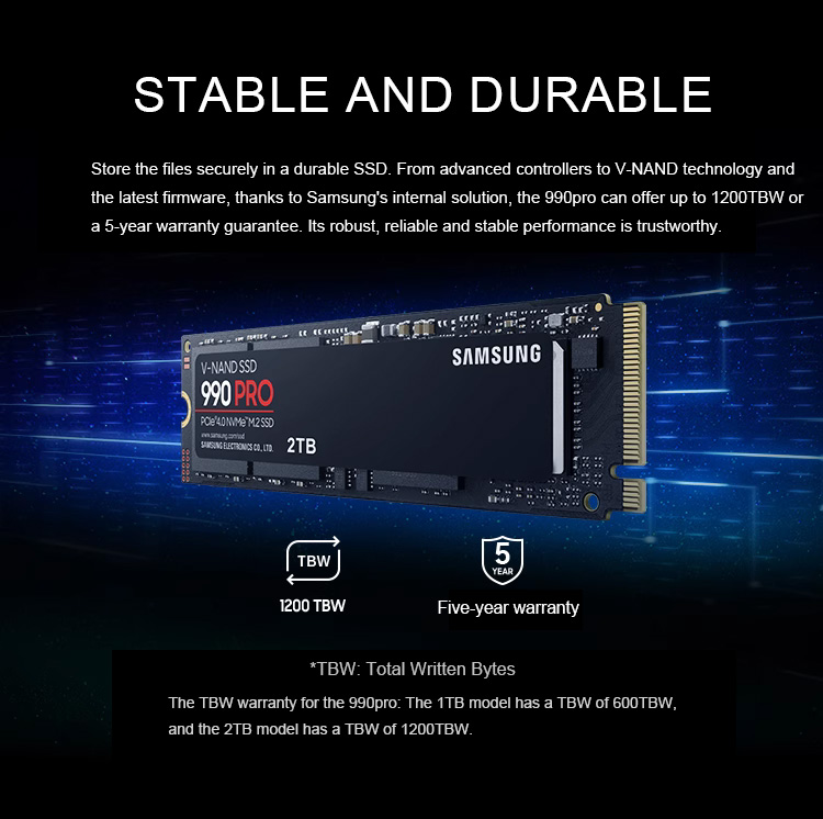 Samsung 990 Pro 1TB/2TB PCle 4.0 NVMe M.2 SSD Internal Solid State ...