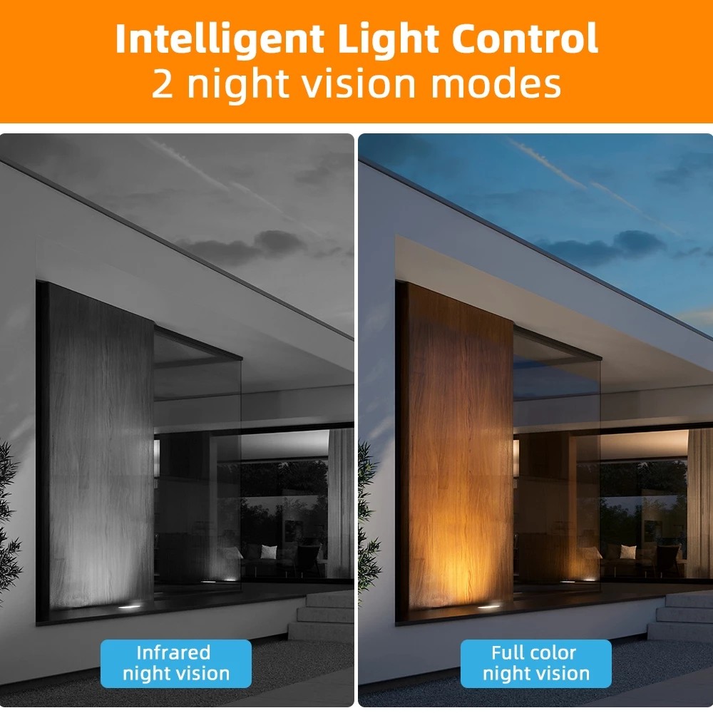 BUY 1 TAKE 1 TAPO CCTV Camera Three Lens 4K UHD Outdoor Waterproof 360 ...