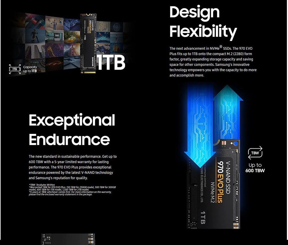Samsung 970 EVO Plus 1TB NVMe M.2 SSD Solid State Drive SSD MZ-V7S1T0BW ...