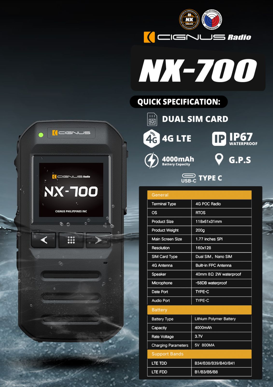 Cignus NX-700 with GPS Waterproof 4G LTE Dual Simcard PoC Radio NX700 ...