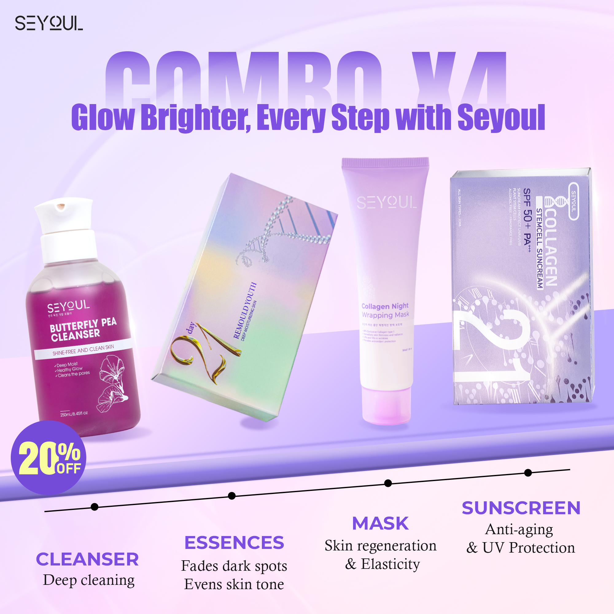 SEYOUL Luminous Care Combo | Butterfly Cleanser + 21 Day Serum + T ...