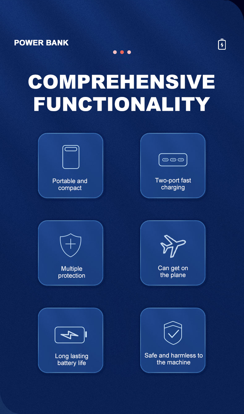 Portable Power bank 20000mAh / 10000mAh Quick Charging Dual Input & USB ...