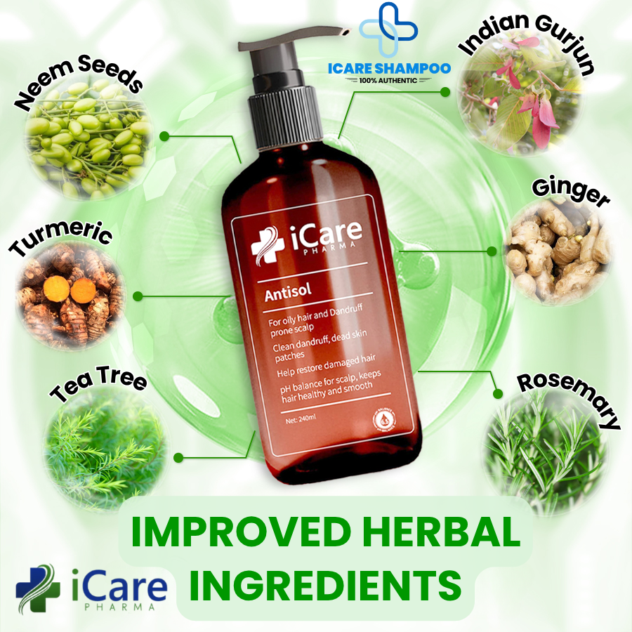ICARE Antisol Shampoo - The Best Solution for Patchy Dandruff, Itchy ...