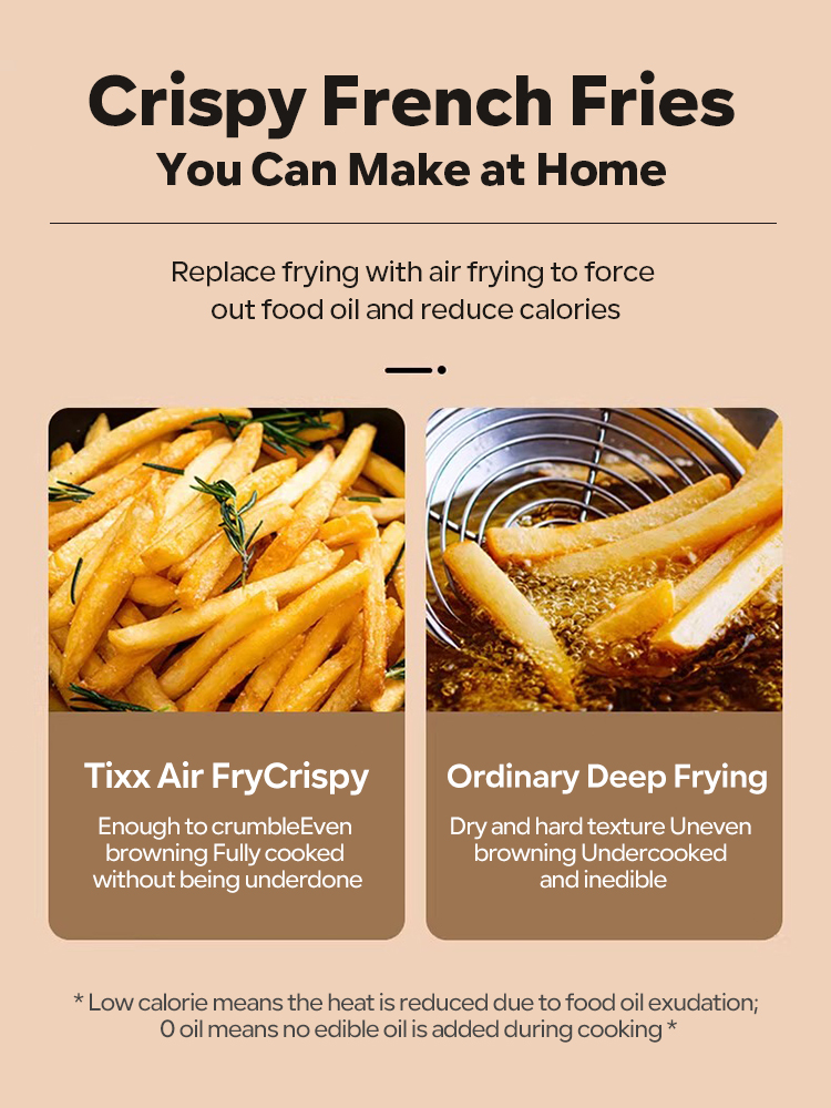 Tixx Air Fryer 3.5L Capacity Multifunctional Dual Knob With Timer 1400W ...