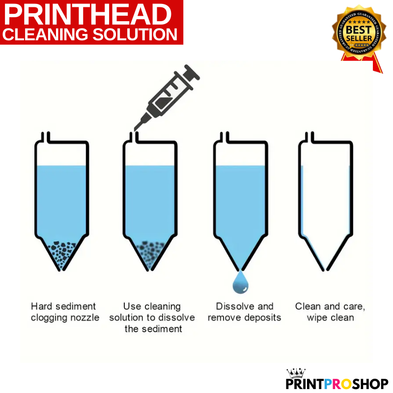 1 Liter & 500ml Blue Printhead Cleaning Solution for Dye ink, Dtf ink ...