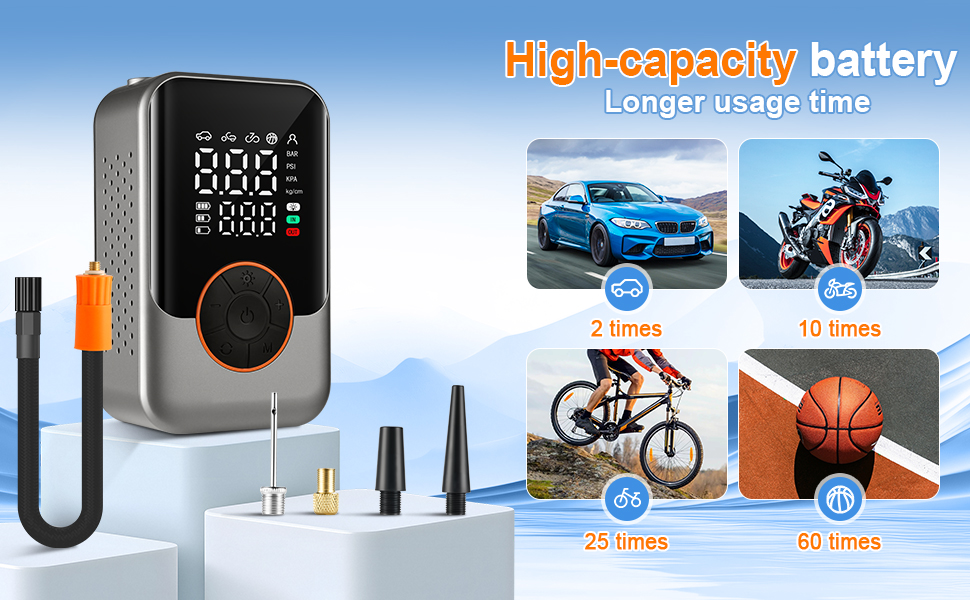 Tire Inflator Portable Air Compressor Cordless, 150 PSI Car Tires Air ...
