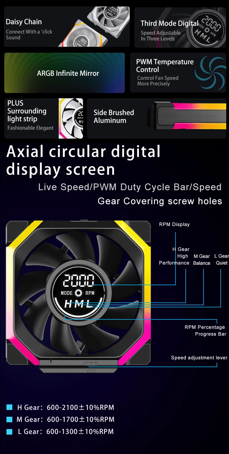 Jungle Leopard Galaxy V2 Digital Block 3 Fan Cooler Kit - Speed Display ...
