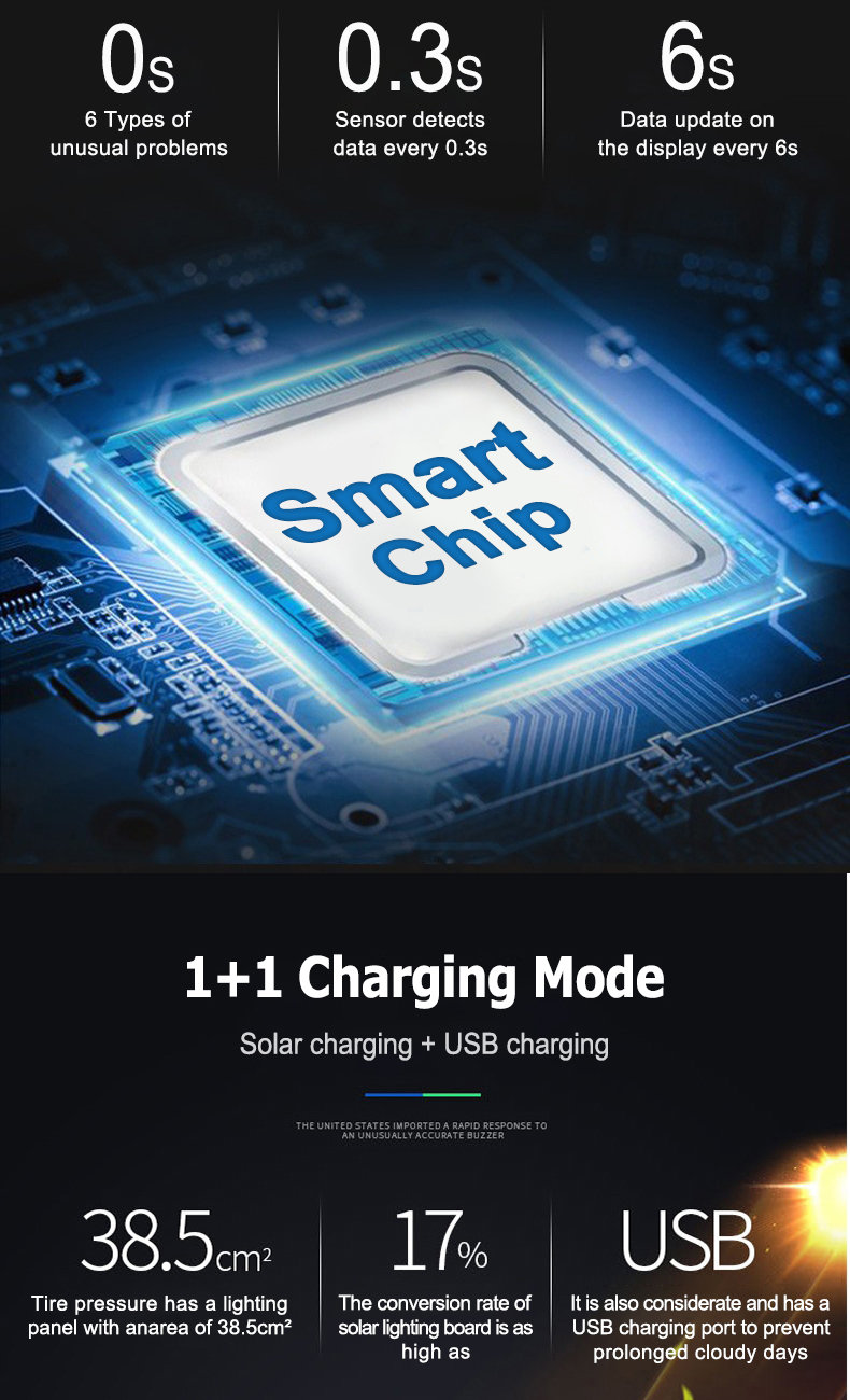 TPMS Car Tire Pressure Alarm Monitor System Auto Security Alarm Systems ...