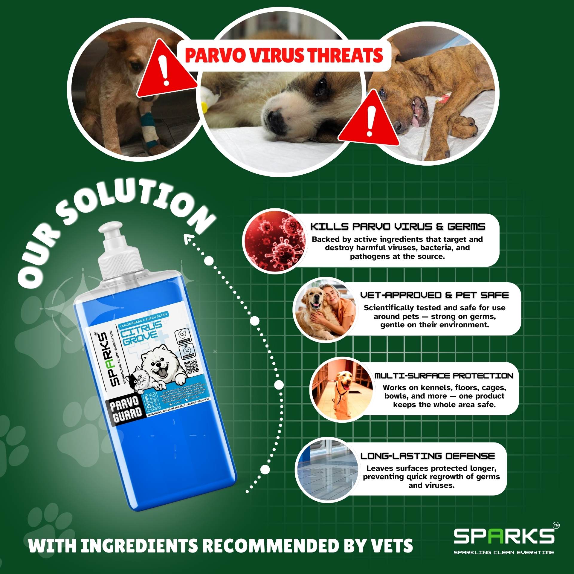 SPARKS Parvo Guard Pet Surface Disinfectant & Deodorizer | OxyGuard ...