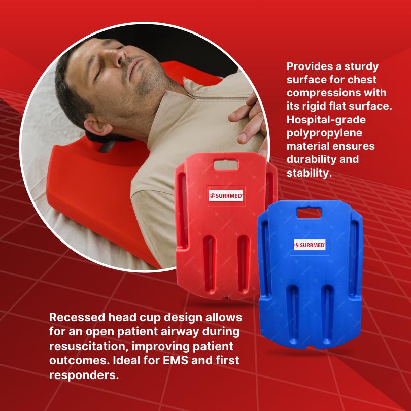 SURRMED CPR Board | Rigid Backboard for Lifesaving Emergency ...