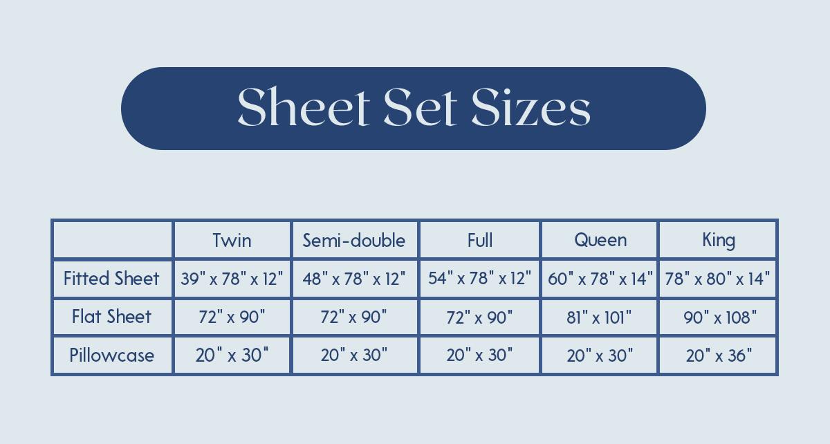 Soft Sewn Fitted Sheet Only | Fully Garterized Microfiber Bed Sheet ...