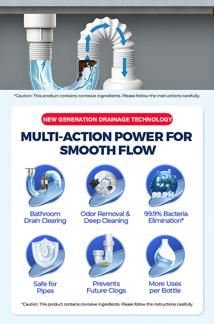 1000ML Drain Cleaner – Powerful Pipe Dredging Agent for Toilet, Sink ...