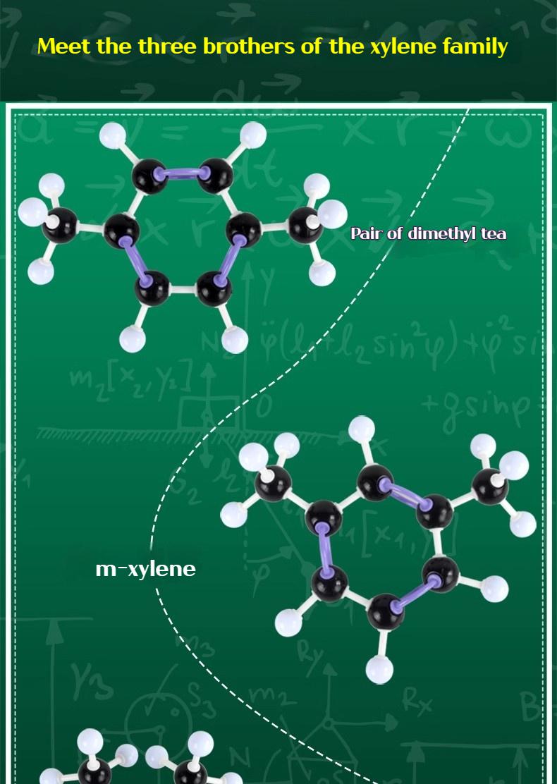 Chemistry ball and stick model Scale diamond group experiment Molecular ...