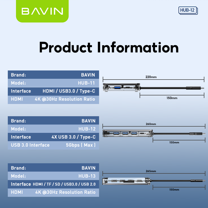 BAVIN I13 6in1 Universal HUB Adapter Support USB3.0 High-Speed Data ...