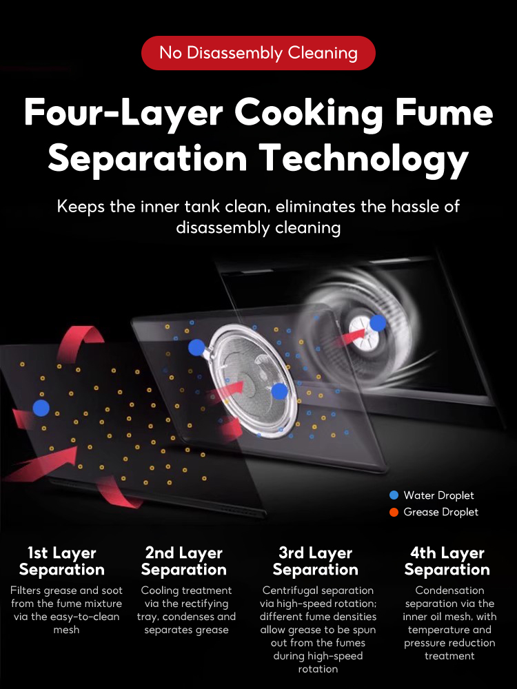 Tixx Wall-Mounted Glass Range Hood For Kitchen 36m³/Min 60CM Tempered ...