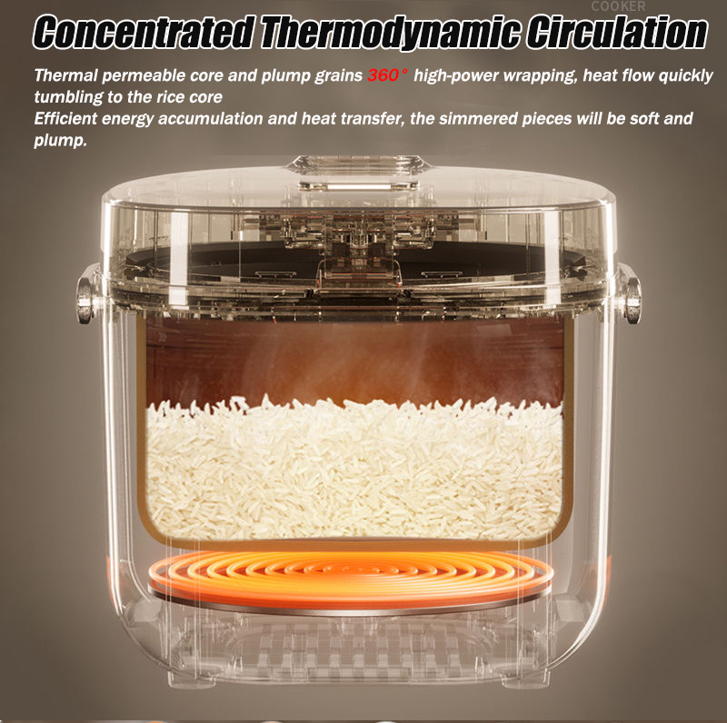 [Free warranty]Rice Cooker 2L(Low Sugar Rice Cooker+Timing/Appointment ...