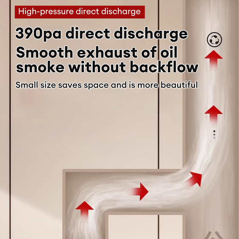 Tixx Range Hood White, New Collection For Kitchen 15m³/Min 3-Speed ...