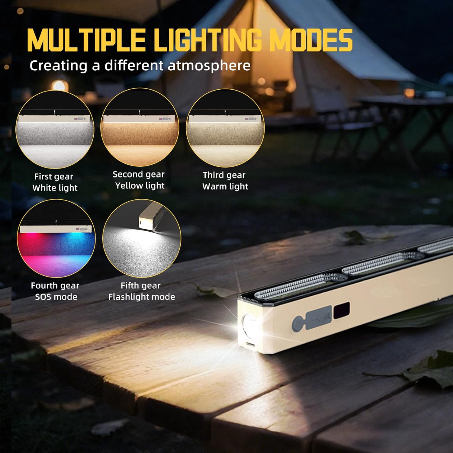 Luxy LED Emergency Light Rechargeable Outdoor Waterproof Camping Light ...