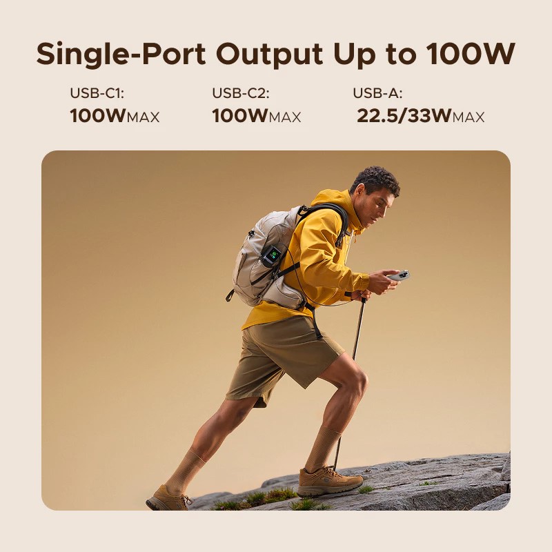 [SUPER SALE] UGREEN 20000mAh 200W TFT Digital Display Screen Nexode ...