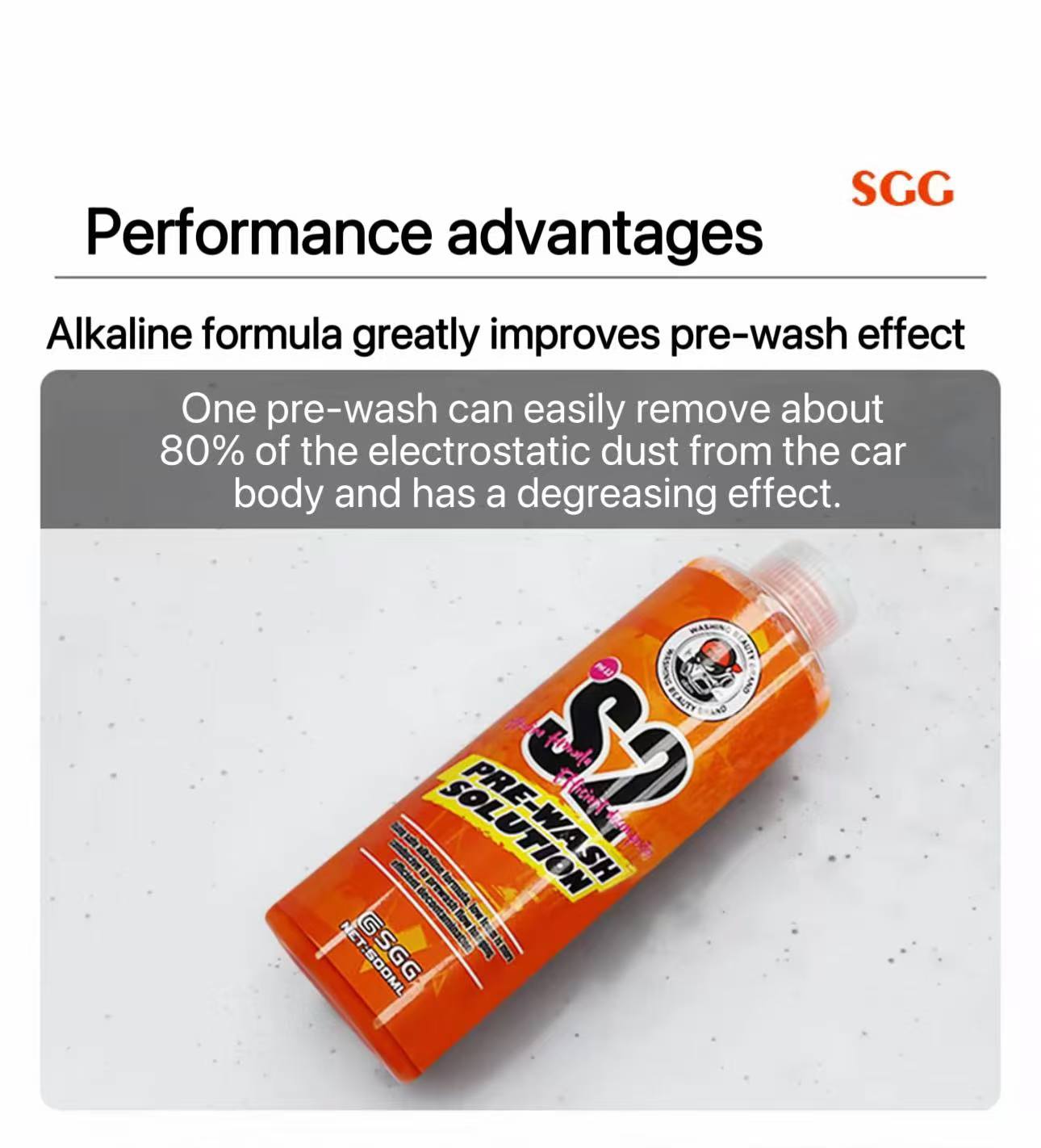 SGG S2 Alkaline Low Fogging Car Pre- Wash Solution | Shopee Philippines