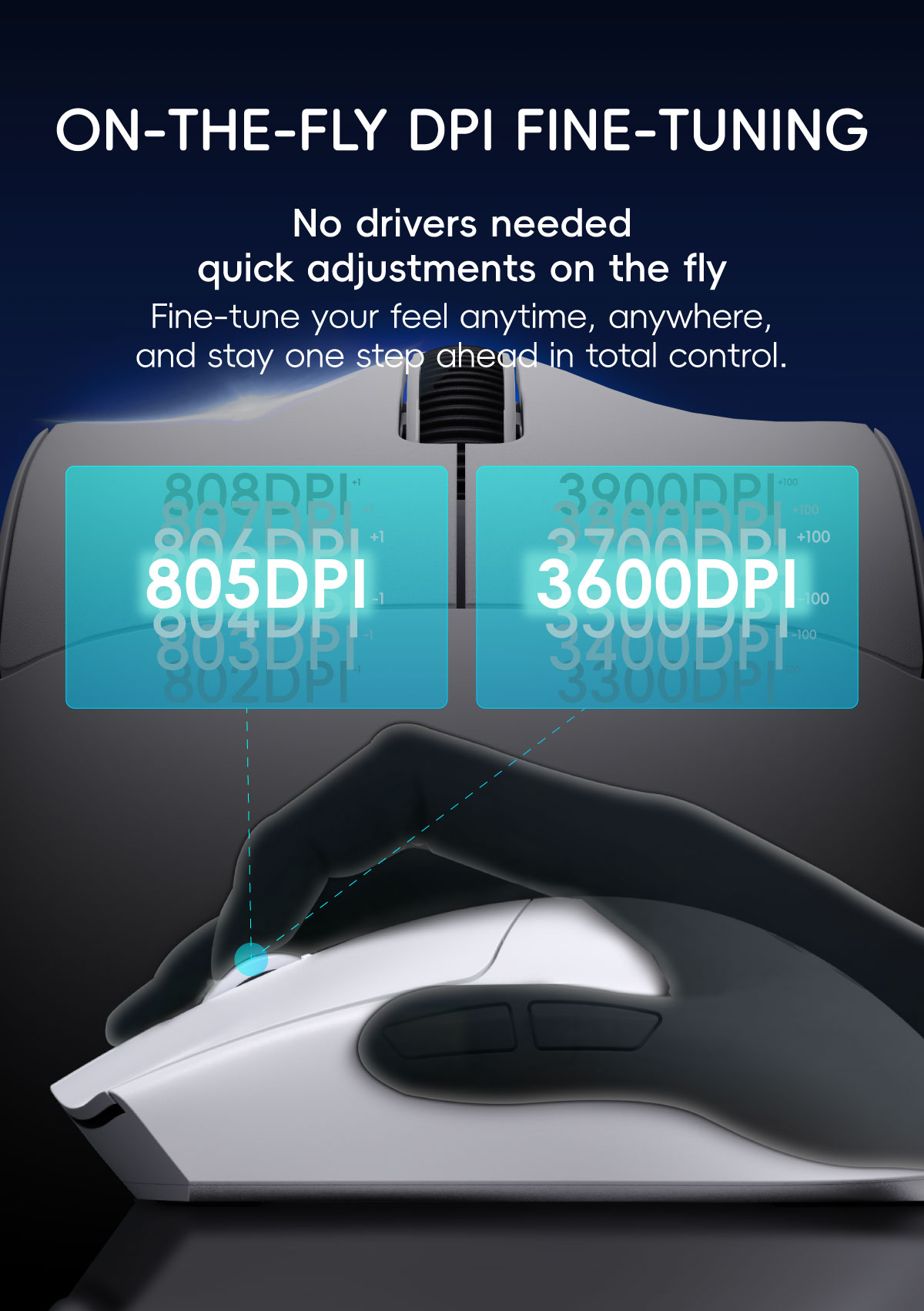 Mloong MX301 Wireless Gaming Mouse Tri-Mode Mice Lightweight Ergonomic ...