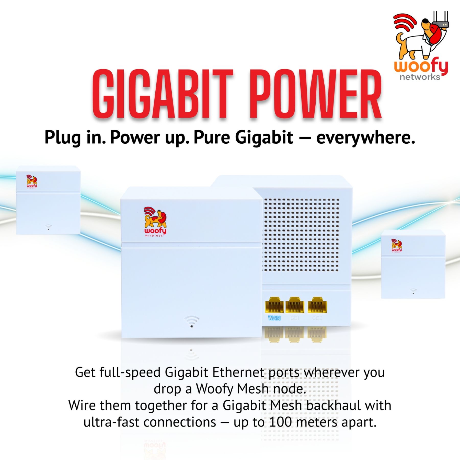 Woofy Networks | Mesh WiFi 5 Router | Dual-Band 1200Mbps | Gigabit ...