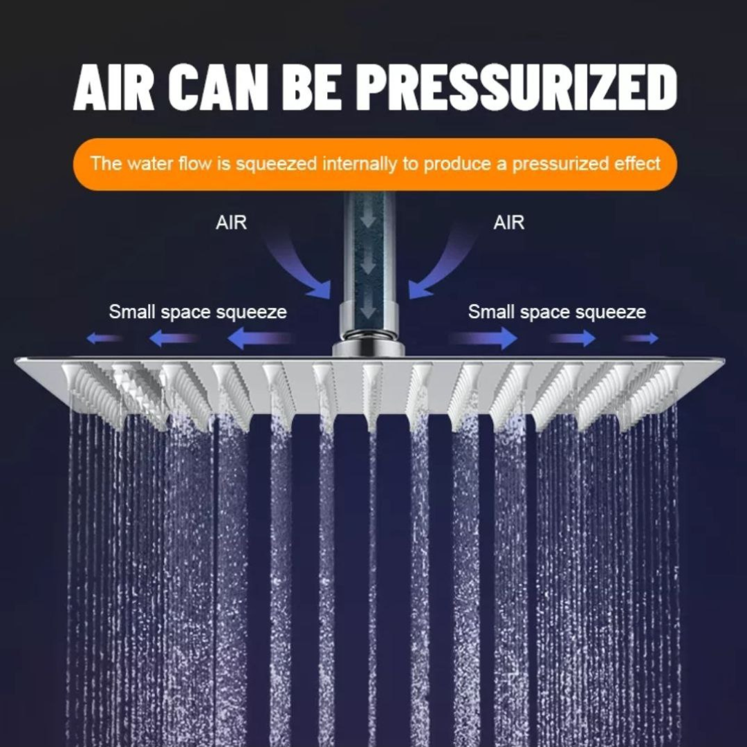 Stainless Steel Rainfall Shower Head – Pressurized Square Design ...
